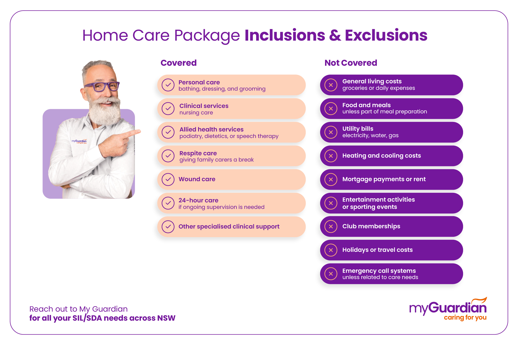 Home Care Package Inclusions and Exclusions Explained - My Guardian