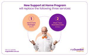 Support at Home Frequently Asked Questions | My Guardian